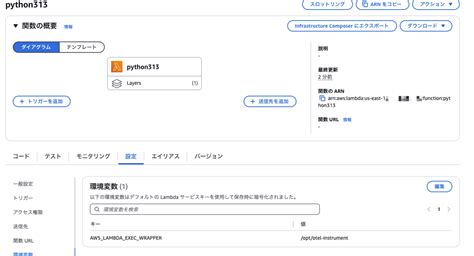 【アップデート】lambdaがcloudwatch Application Signalsによるapmをサポートするようになりました！ Developersio