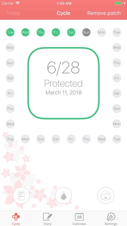 Contraceptive Patch Reminder By Onur Yoeruek