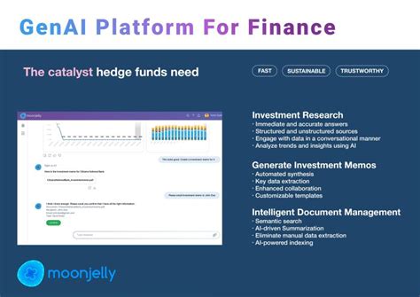 surajeet bhuinya on linkedin wsai genai aidemo aiforhedgefunds