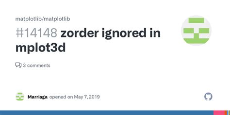 Zorder Ignored In Mplot D Issue Matplotlib Matplotlib GitHub