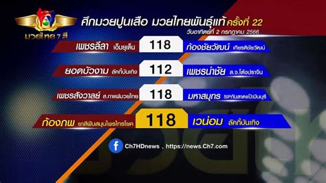 ข่าวมวยเด็ด วิกหมอชิต โปรแกรมวันอาทิตย์ที่ 2 กรกฎาคม 2566