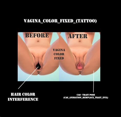 female body parts collection body parts loverslab