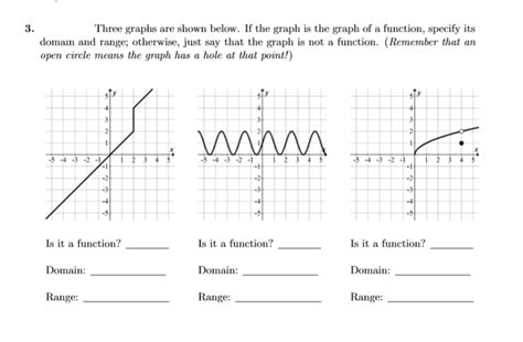 Solved Three Graphs Are Shown Below If The Graph Is The Chegg