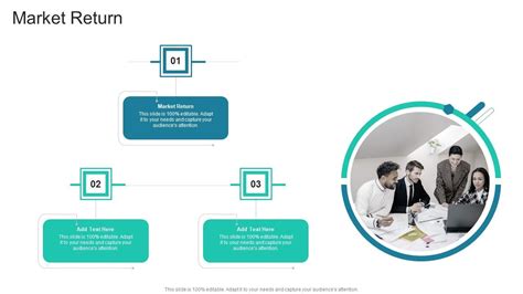 Market Return In Powerpoint And Google Slides Cpb