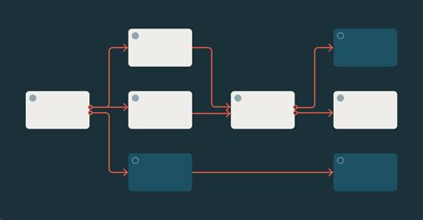 what s new lakeflow jobs provides more efficient data orchestration