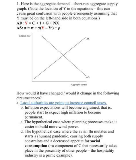 solved 1 here is the aggregate demand short run aggregate