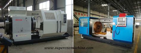 Pipe Threading Lathe Professional CNC Machine Manufacturers