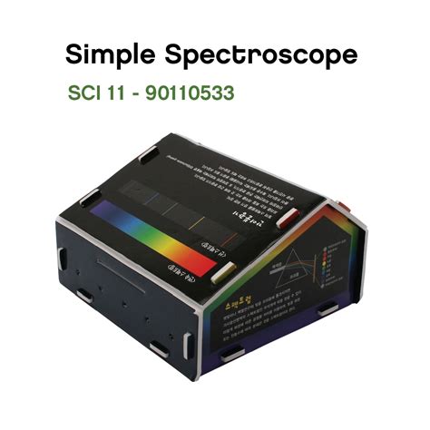 Describe The Basic Components Of A Simple Spectroscope At Susan