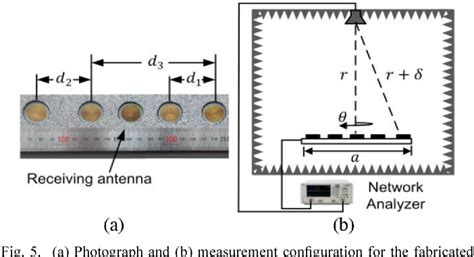 Figure 5 From Method For Obtaining Three And Four Element Array