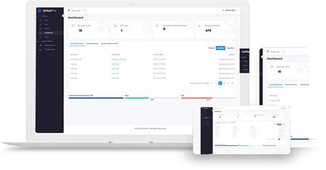 hammad ahmed on linkedin maximizing team productivity with automated