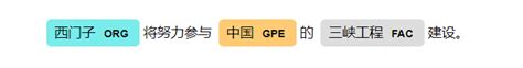 spacy 2 1 中文模型简明教程 学习软件编程