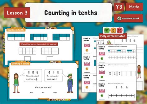 Year 3 Fractions Counting In Tenths Lesson 3 Grammarsaurus
