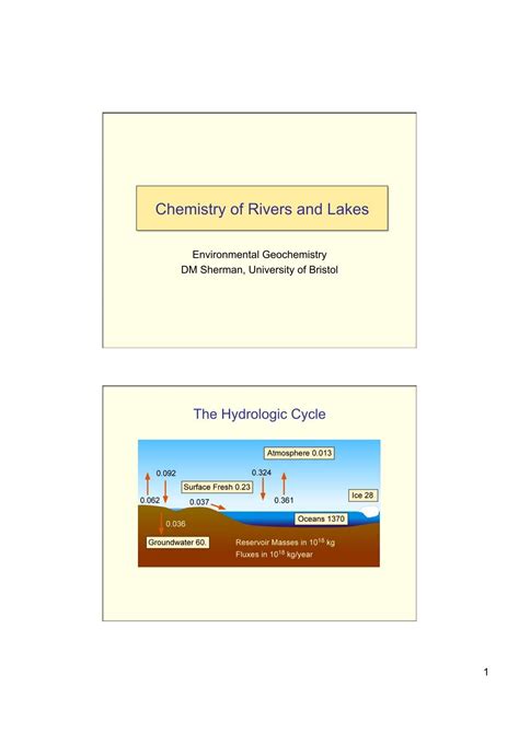 Lecture Notes Pdf Aqueous And Environmental Geochemistry