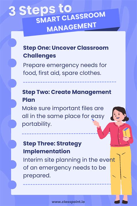 Smart Classroom Management The 3 Step Ultimate Restart Guide Classpoint Smart Classroom Management The 3 Step Ultimate Restart Guide Classpoint