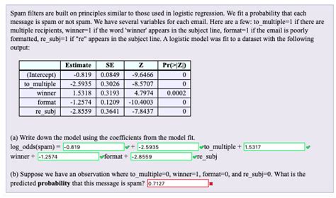 Solved Spam Filters Are Built On Principles Similar To Those Chegg