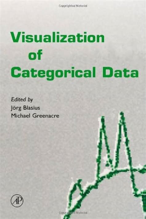 Categorical Data