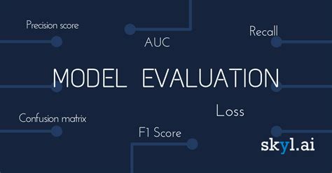 Evaluating A Machine Learning Model By Skyl Ai Medium