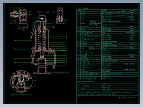 安全阀CAD图纸 AUTOCAD 模型图纸下载 屿双网