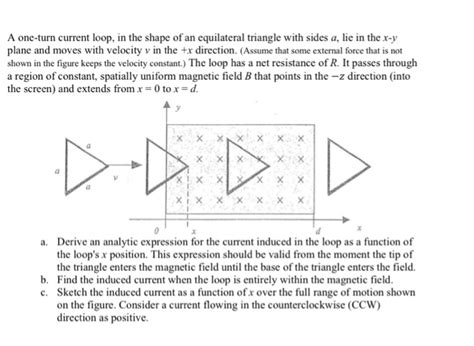 Solved A One Turn Current Loop In The Shape Of An