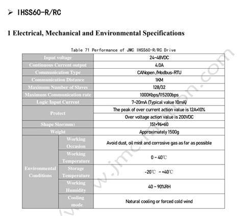 Motor Power Calculation R Motor