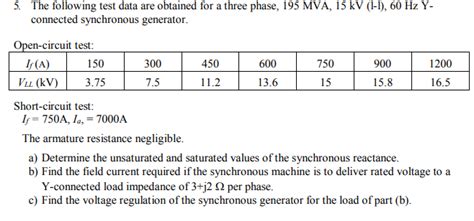 solved 5 the following test data are obtained for a three