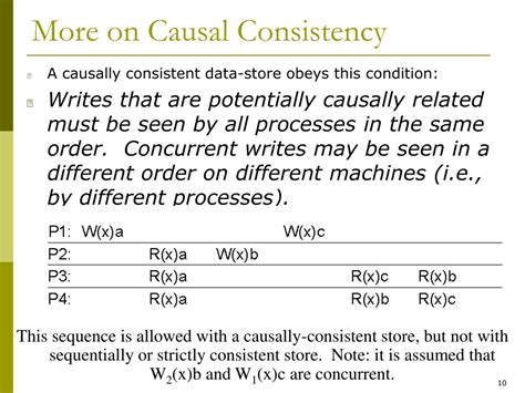 Ppt Data Centric Consistency Models Powerpoint Presentation Free