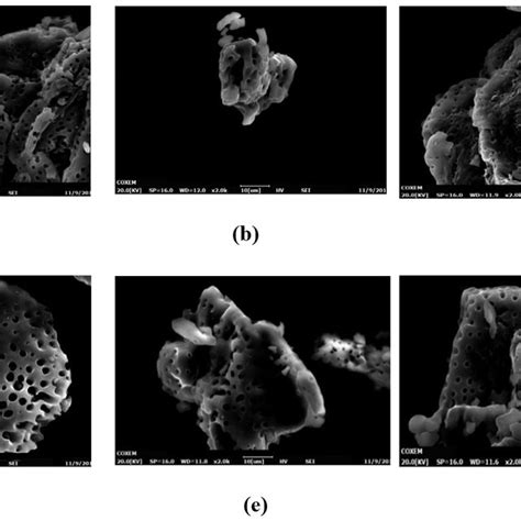 Ftir Result Of Go And Rgo Prepared At Room Temperature Rgo R 70 O C
