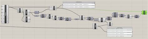 Text Path To Actual Path Grasshopper Mcneel Forum