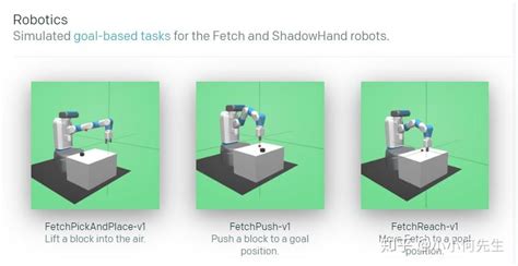 深度强化学习中实验环境 开源平台框架汇总 知乎