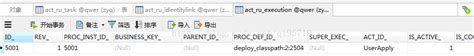 activiti 查询流程定义启动流程 启动流程任务为未定义 csdn博客