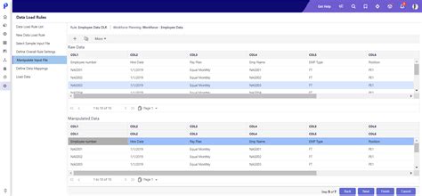 workforce planning data rules
