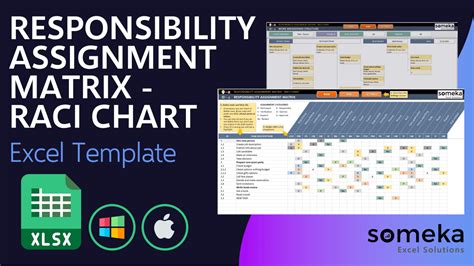 Responsibility Assignment Matrix Excel Template I Raci Chart