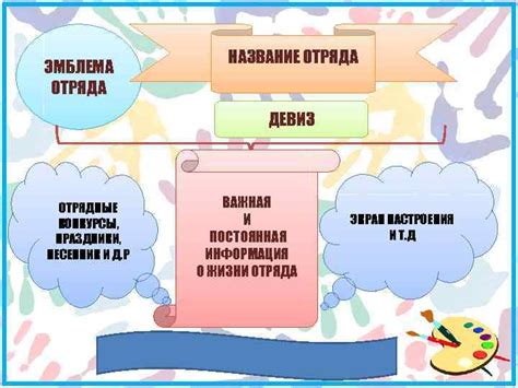 Оформление отрядного уголка для начинающих ЭМБЛЕМА ОТРЯДА