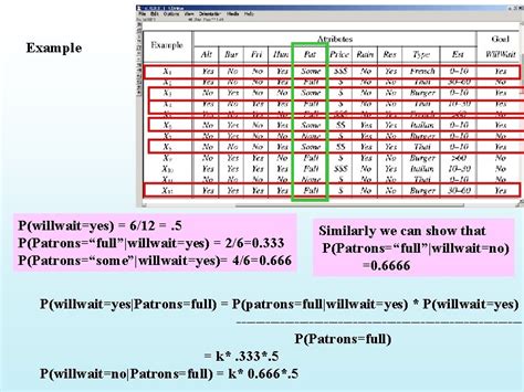 text classification classification learning aka supervised learning given