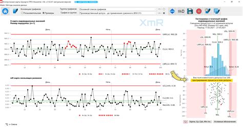 Aqt Shewhart Control Charts Pro Analytic Ai Histogram Spec Fields