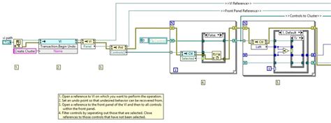 Create Cluster Scripting Using Labview Ni Community