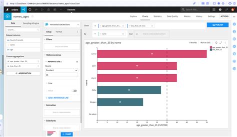 how to customize color in bar charts — dataiku community