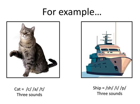 Ppt Phoneme Segmentation Test Powerpoint Presentation Free Download