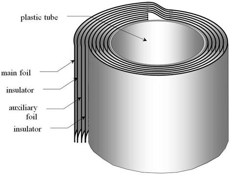 Hybrid LC Filter Alchetron The Free Social Encyclopedia