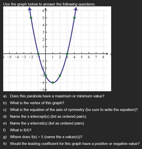 Solved A Does This Parabola Have A Maximum Or Minimum Chegg