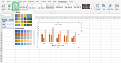 Inserting And Formatting Charts In Excel Can We Make Them Look Better Skillfine