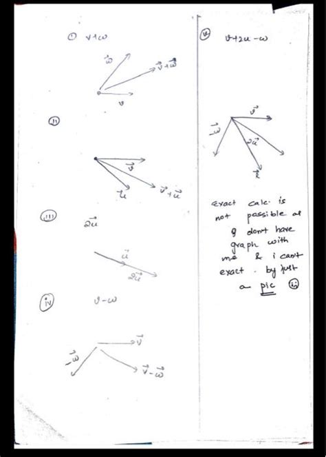 Solved Describe A Unit Vector In The Same Direction As Chegg Com