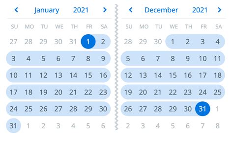 How To Use The Relative Date Filter