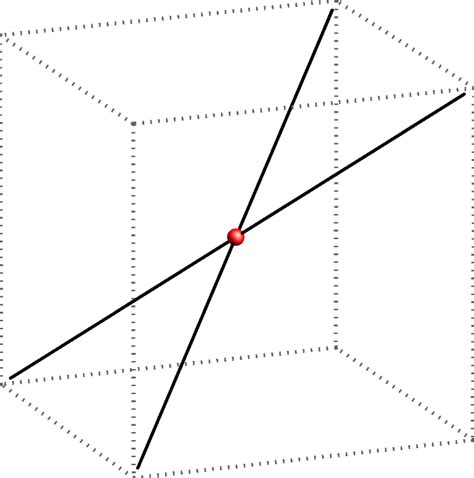Three Coplanar Lines That Intersect In Three Different Points
