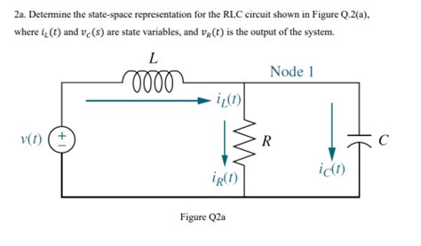 Solved Determine The State Space Representation For The RLC Chegg