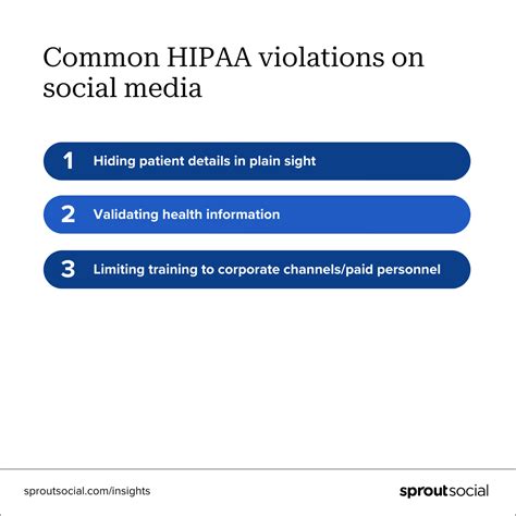 Hipaa Violations Hhs Reforms Hitech Act Penalties For Hipaa Breaches