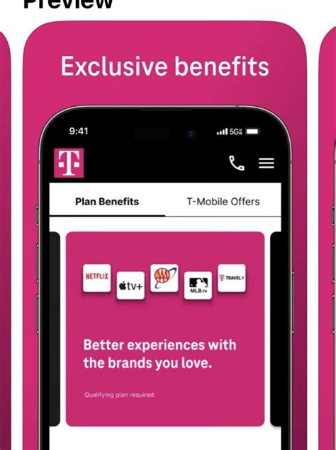 T-Mobile Short Codes: A Comprehensive Guide - SihaSah