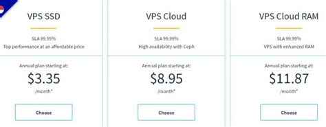8 Best Unlimited Bandwidth Vps Server Providers In 2022