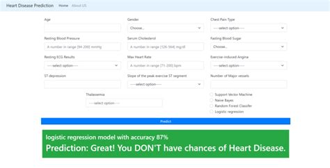 Github Swaroop Srisailam Heart Disease Risk Assessment A Comparative Analysis Of Multiple
