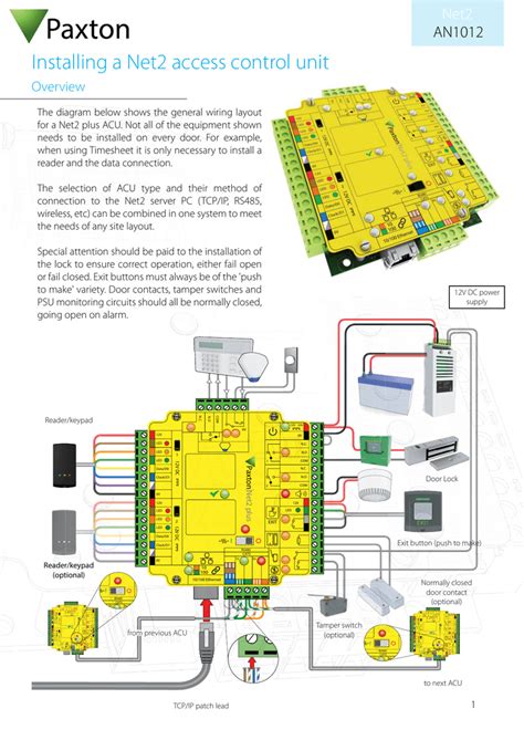 Installing A Net Access Control Unit Manualzz